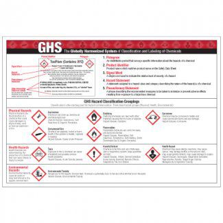 GHS Reference Wall Charts, GHS Training | Emedco