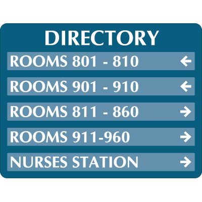 Custom Directory Signs, Door Signs, Room Signs | Seton