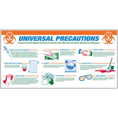 Giant Safety Posters - Universal Precautions | Seton Canada | Seton.ca