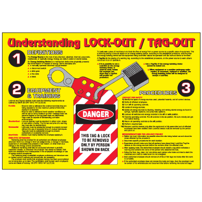 Lockout / Tagout Workplace Safety Wallchart | Emedco
