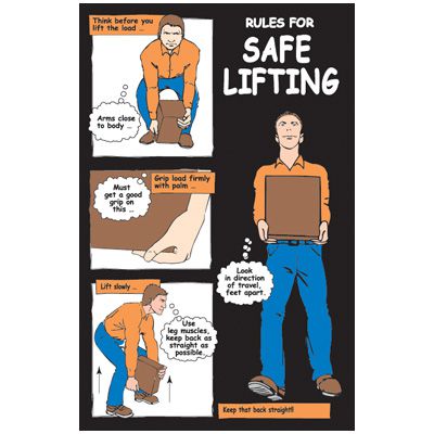 Safe Lifting Workplace Wallchart | Safety Poster.com | Emedco