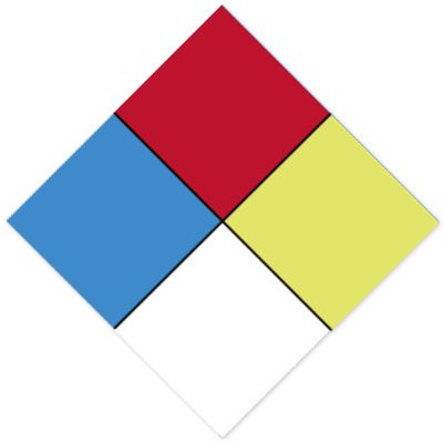 Do-It-Yourself NFPA Panels | Seton