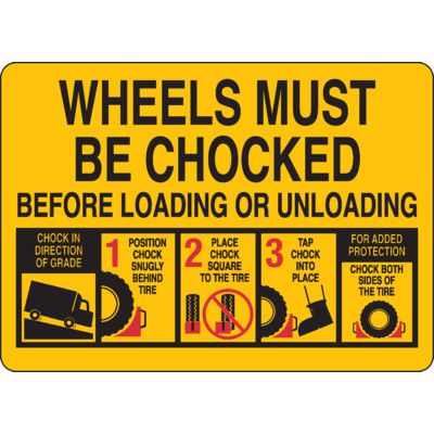 Wheels Must Be Chocked Graphic Sign, Warehouse Safety Signs | Emedco