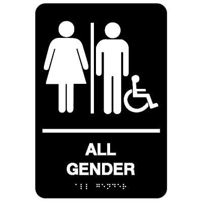 All Gender - Economy Braille Signs with Access Symbol | Seton.ca