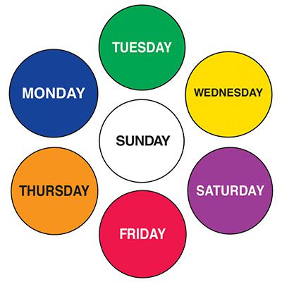Inventory Control Labels & Stickers - Write-On, Date & Custom Options ...