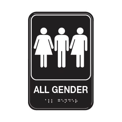 All Gender W/ Graphic - Graphic ADA Braille Tactile Signs|Seton Canada ...
