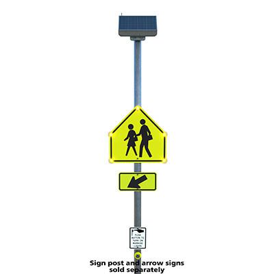 OSHA & MUTCD Pedestrian Crosswalk & Crossing Signs | Seton