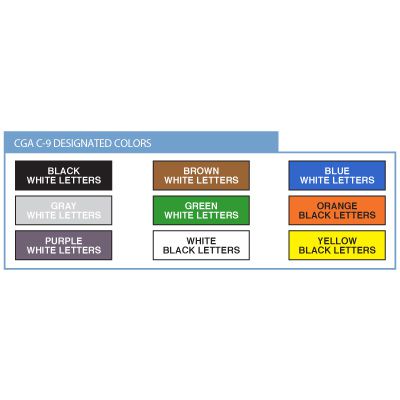 nitrogen gas pipe color code