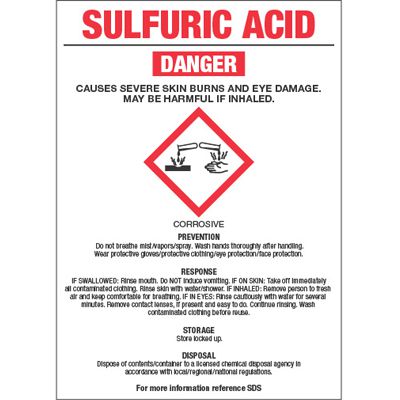 Chemical GHS Labels - Sulfuric Acid, GHS Pictograms | Seton