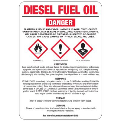 Chemical & HazMat Signs | Seton