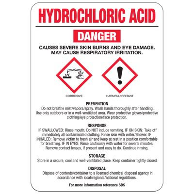 Corrosive Symbol Whmis