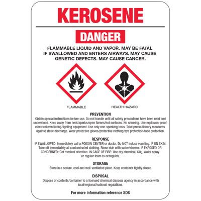 GHS Safety Signs | Seton