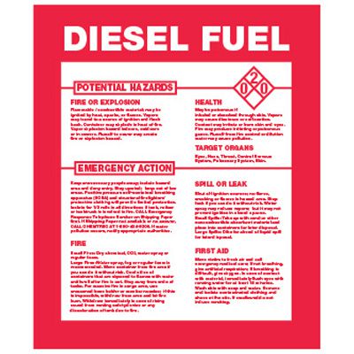 Chemical Information Labels | Emedco