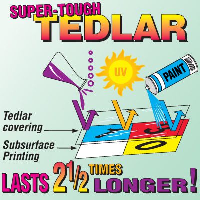 Tedlar® Chemical-Resistant Laminate Sheets | Seton.ca