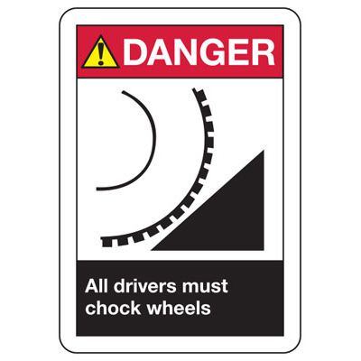 ANSI Danger Drivers Chock Wheels Signs, OSHA & ANSI Safety Signs, Wheel ...