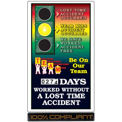 Team Safety Signal Scoreboard | Emedco