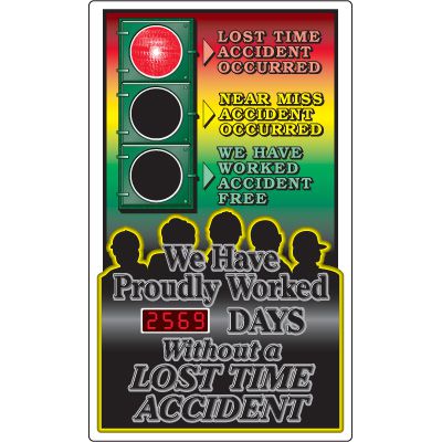 Safety Signal Scoreboard | Emedco