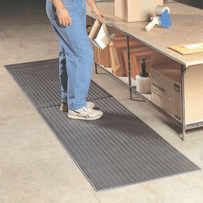 Anti-Fatigue Mats|Seton Canada | Seton.ca