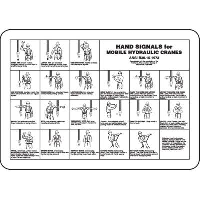 Keep Gates Closed Gate Directional Signs | Seton