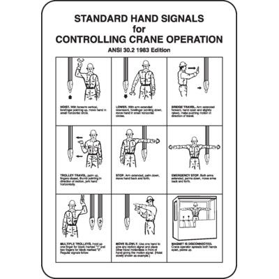 Hand Signals for Crane Safety Signs | Emedco
