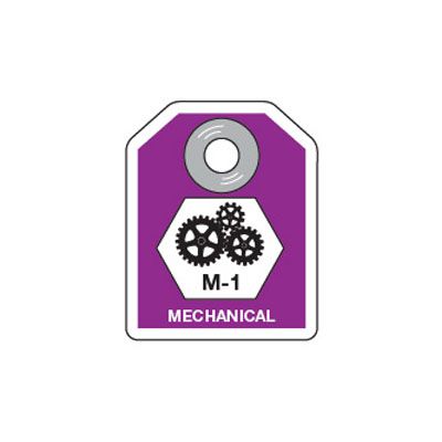 Mechanical Energy Source ID Tags | Emedco