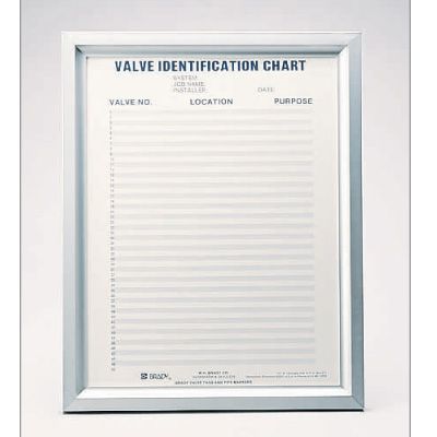 Valve Chart Frame | Seton