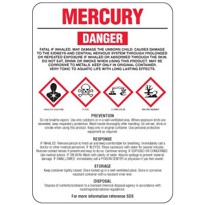 GHS Labels, Pictogram Signs & SDS Compliance Products | Emedco