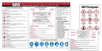 GHS Signs, Labels & Pictograms | Globally Harmonized System | Seton