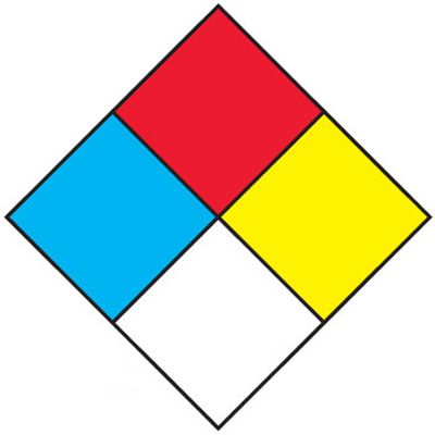 OSHA Chemical & HazMat Signs | GHS & NFPA Compliance | Seton